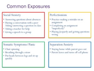 School Avoidance Facts - School Avoidance Alliance