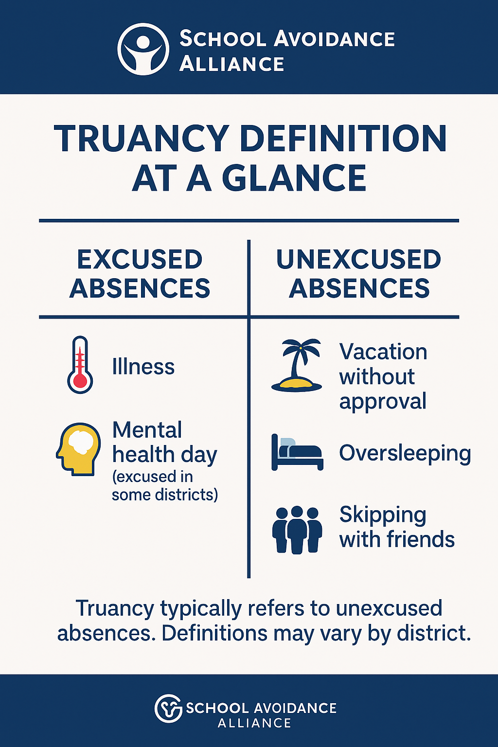 Truant Meaning: Understanding Truancy, Its Causes, and How to Combat It ...