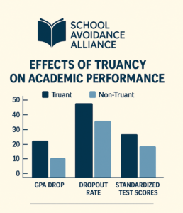 Truant Meaning: Understanding Truancy, Its Causes, and How to Combat It ...